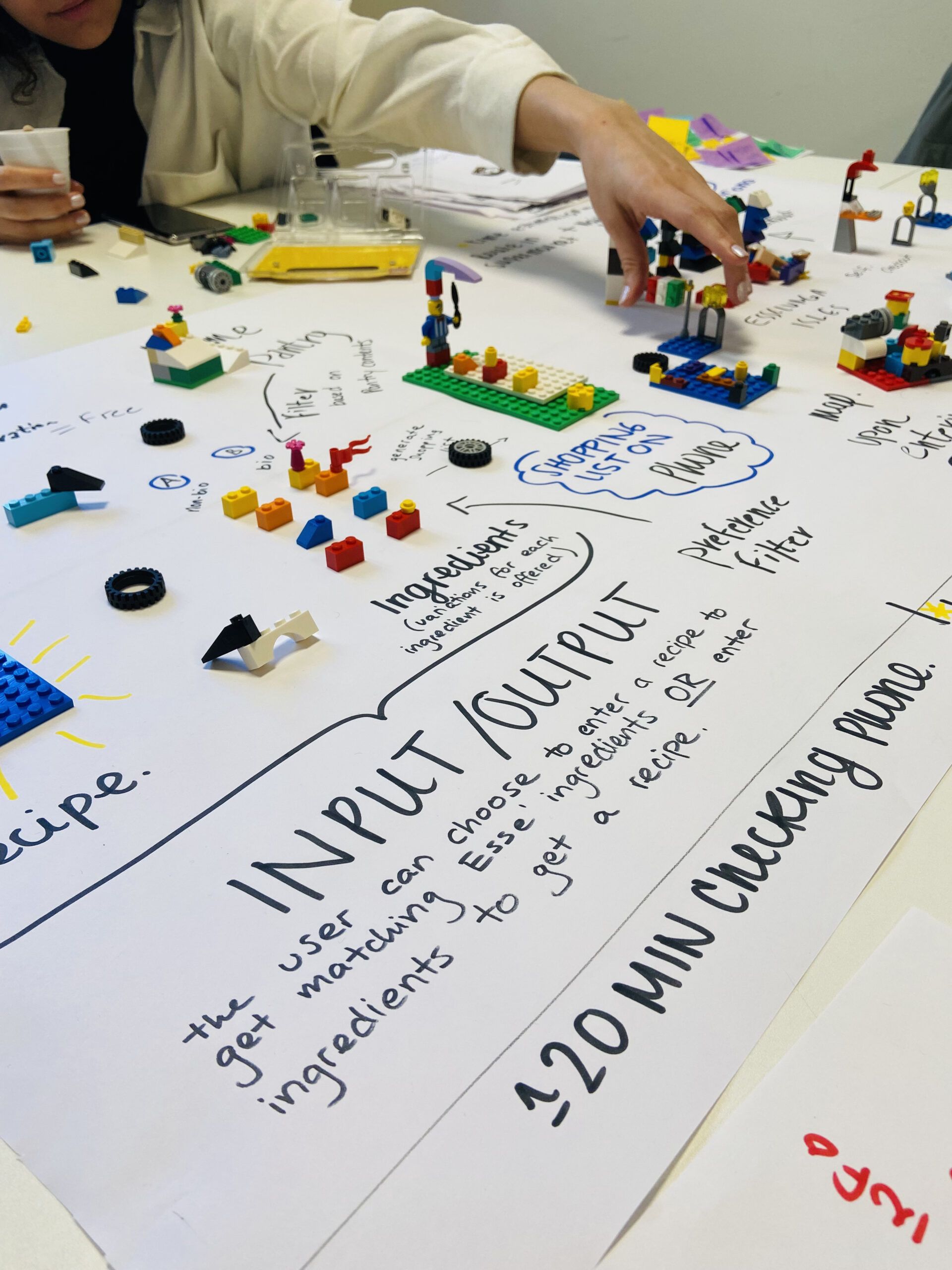 Specializing Master in Design for Food | POLI.design