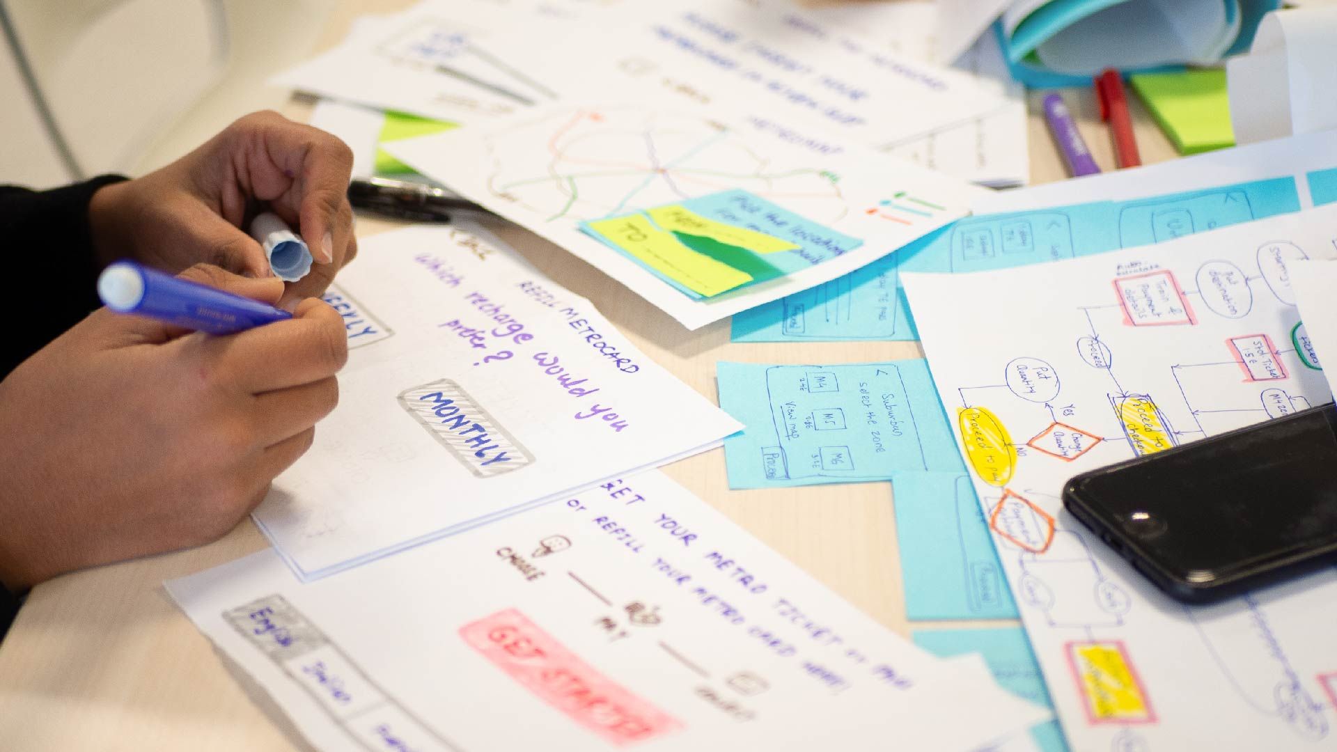 Service Design • POLI.design