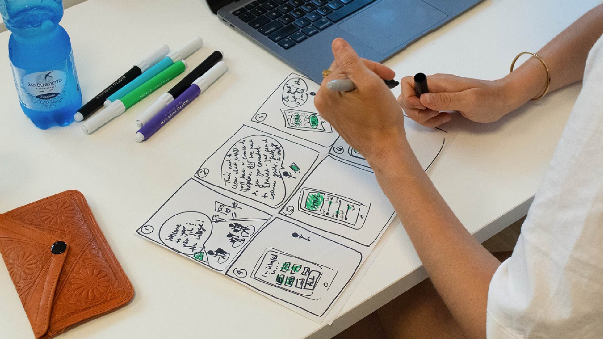 Service Design • POLI.design